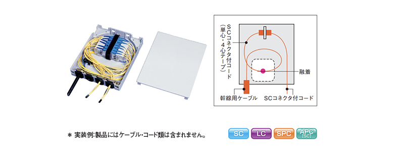 CFJB02A-U1C／CFJB02A-UC | 住友電工