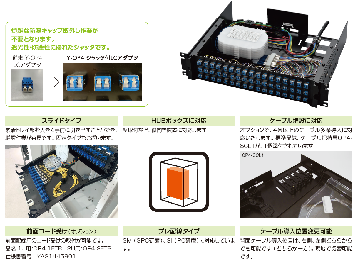 シャッタ付LCアダプタ [Y-OP4シリーズ] | 住友電工