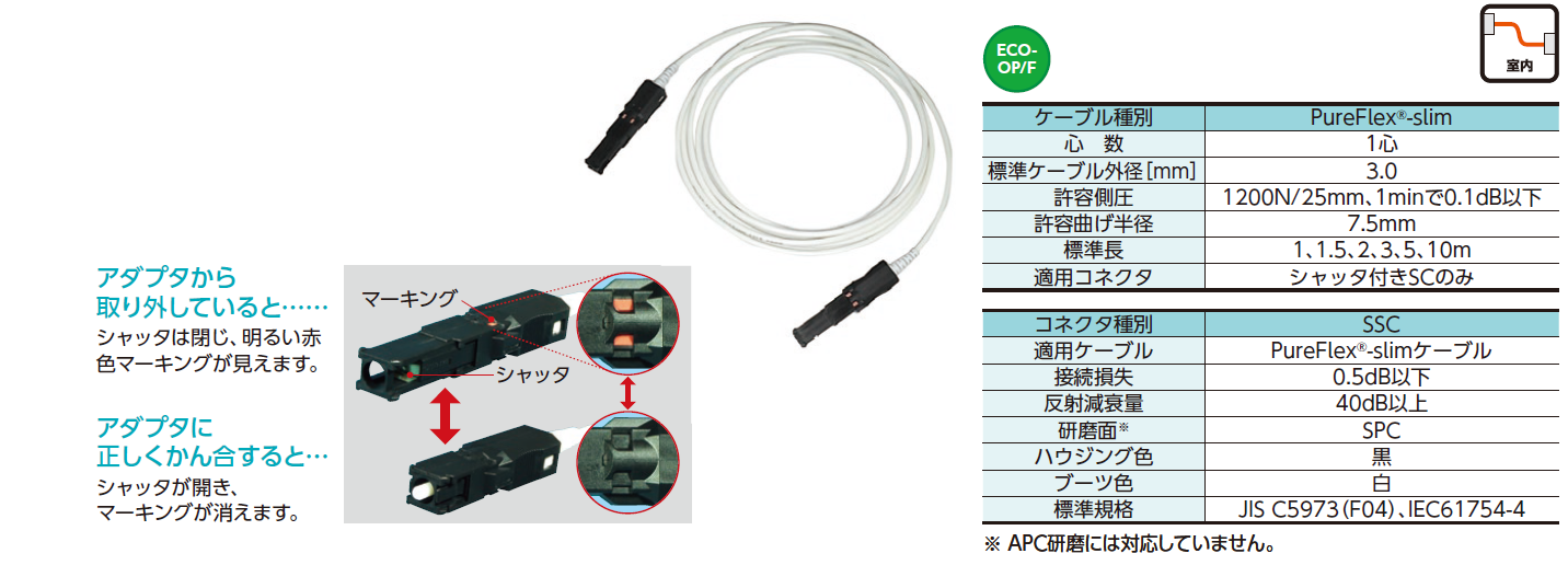 PureFlex®ーslimケーブル | 住友電工