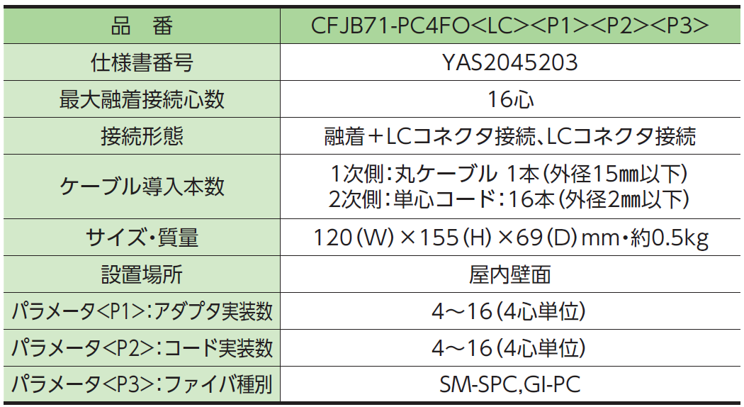 CFJB71-PC4FO | 住友電工