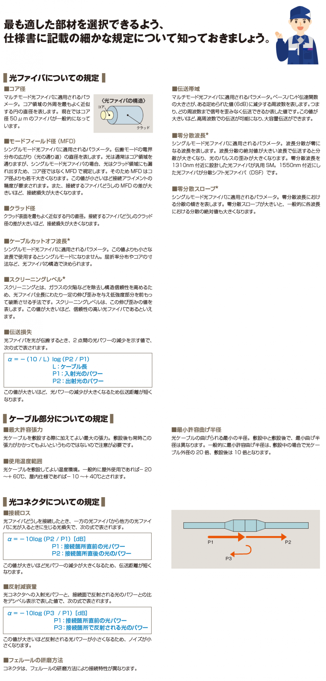 Optigate basic - 光ネットワーク配線部材 仕様書の見方 | 住友電工