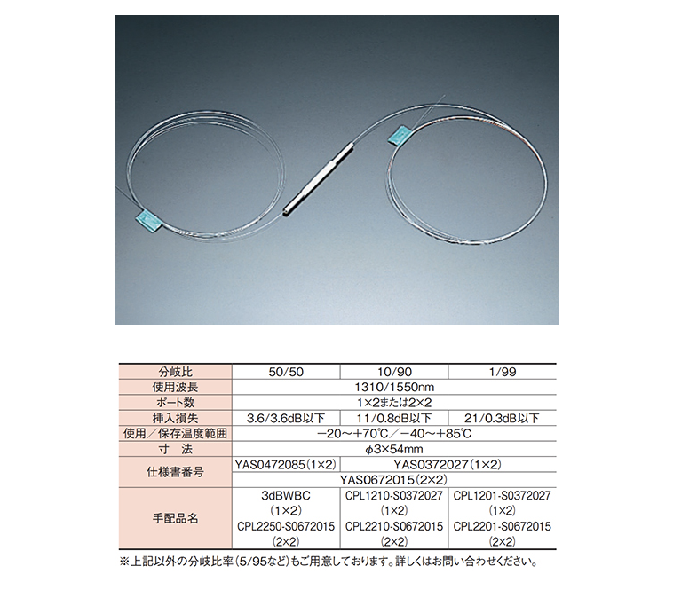 光ファイバカプラ | 住友電工