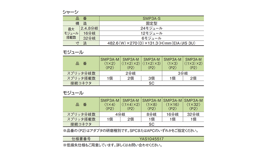 SMP3A | 住友電工