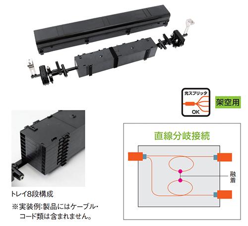 MJC-KD3-640 | 住友電工