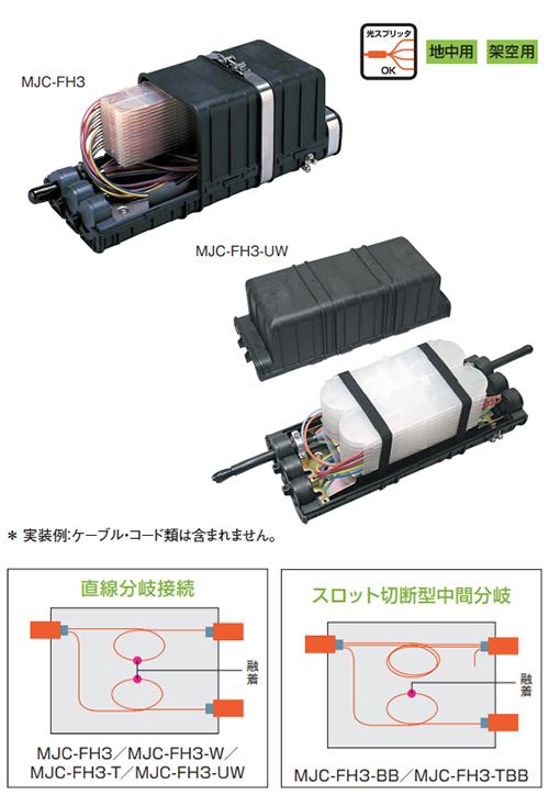 MJC-FH3 | 住友電工