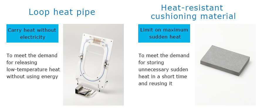 Metal porous body | Sintered Componets | Sumitomo Electric