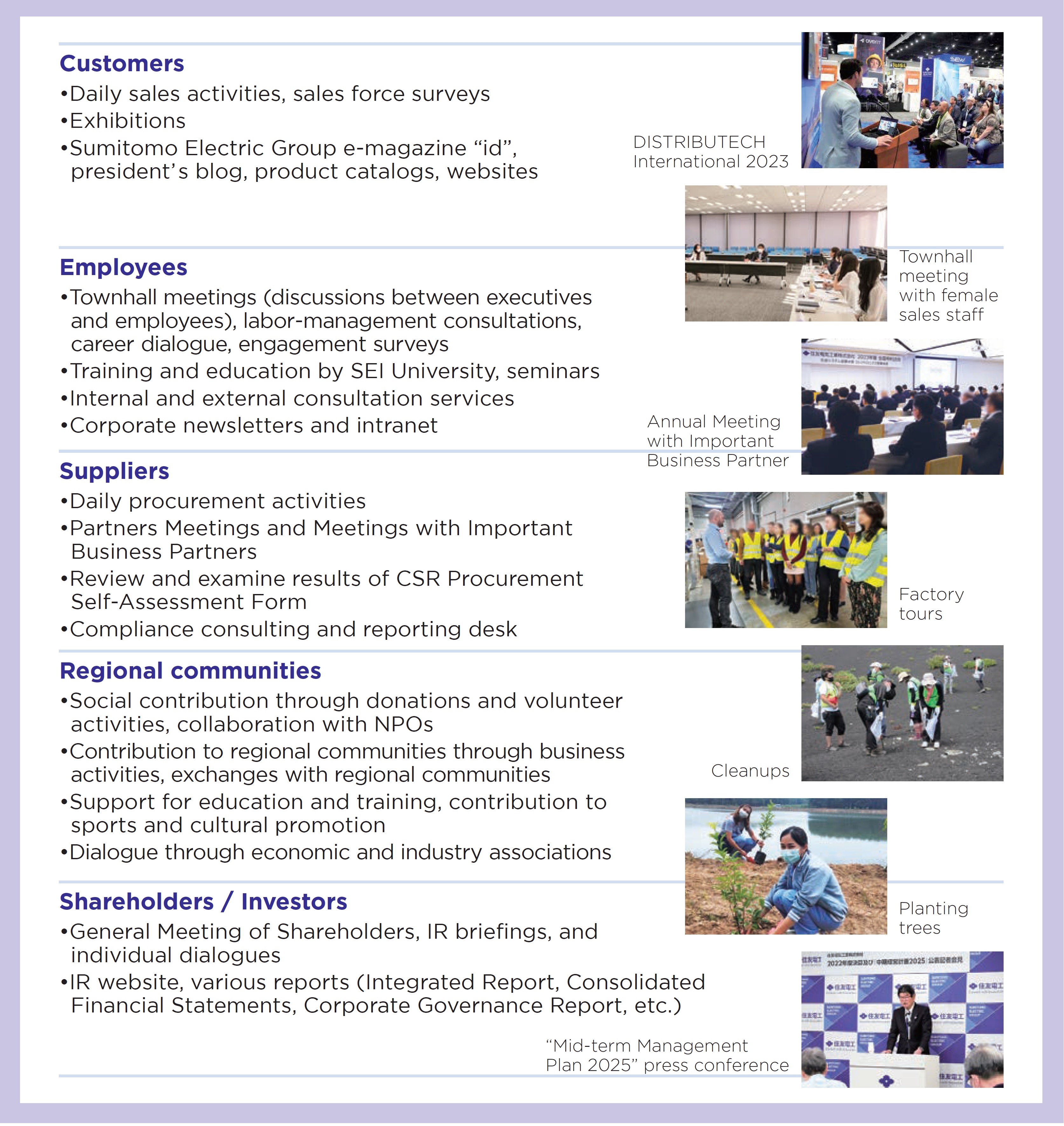 CSR Basic Policy | Sumitomo Electric